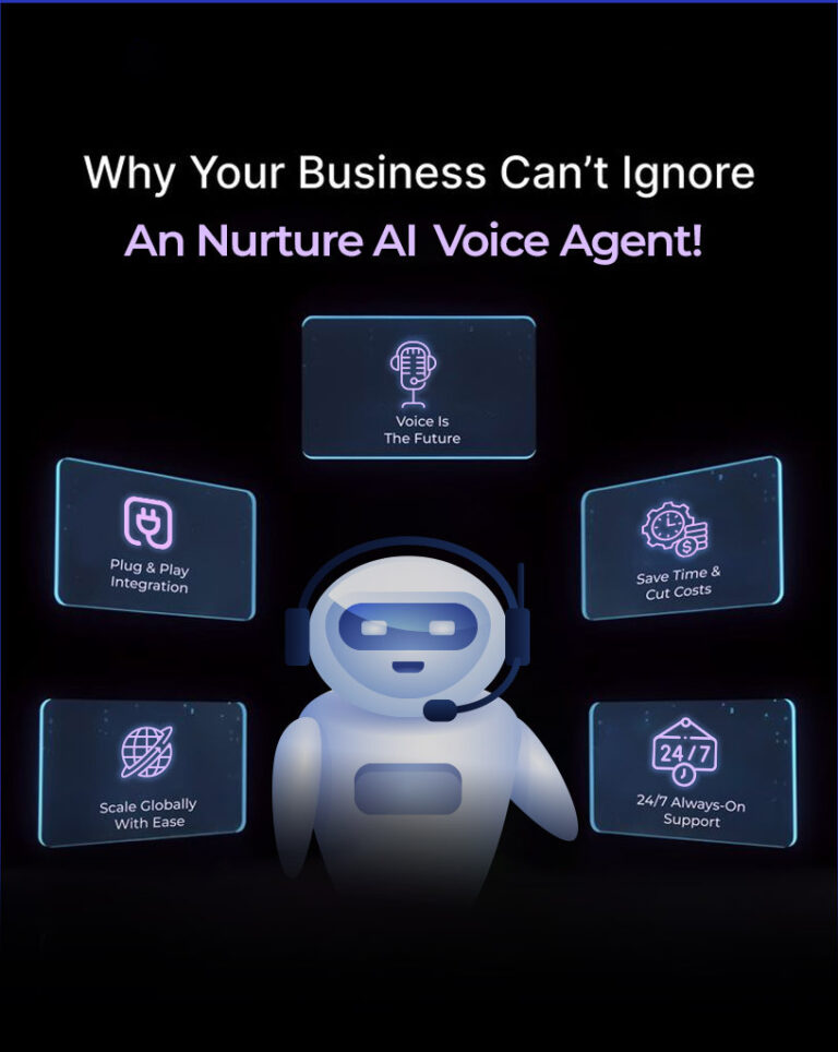 AI Voice Agent Services for Businesses – Boost Efficiency